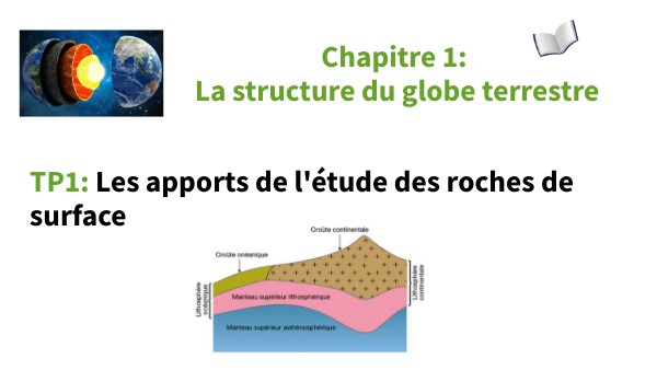 TH4 Chap1 TP1 1ère spé