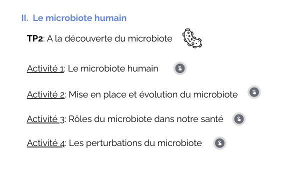 2de TH 3 Chap1 MO TP2 | Genially