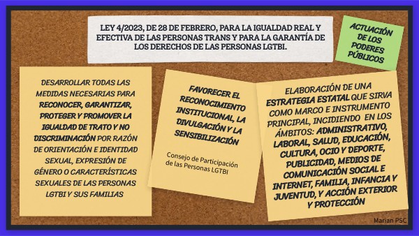 LEY 4/2023 | Genially