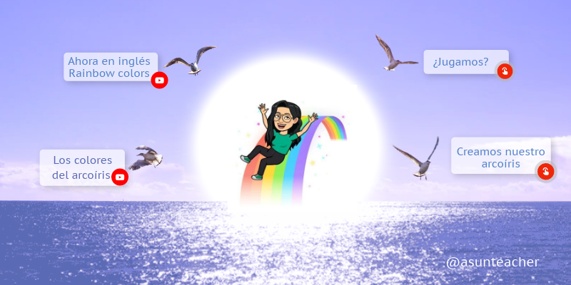 Colores del arcoíris | Genially