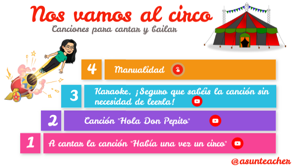 Nos vamos al circo | Genially