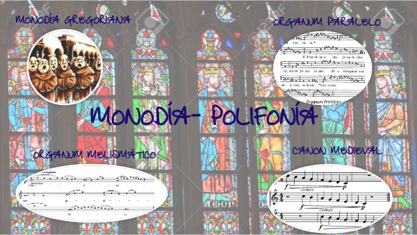 Monodía -Polifonía | Genially