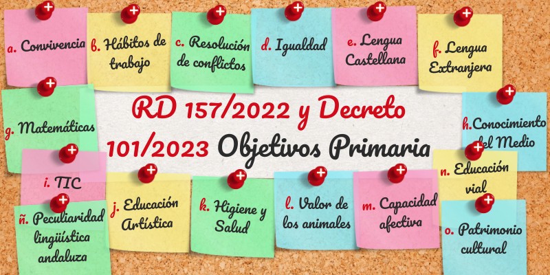 RD 157/2022 y Decreto 101/2023 Objetivos Educación Primaria | Genially