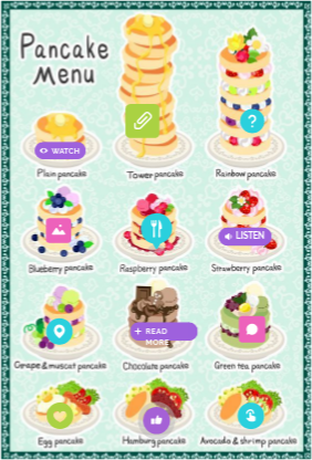 Pancake Week. Interactive tasks | Genially