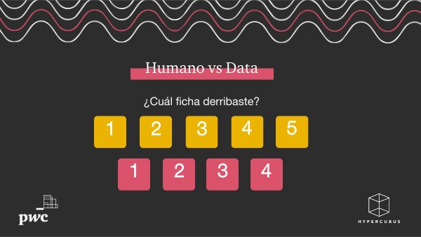 Data vs Humano