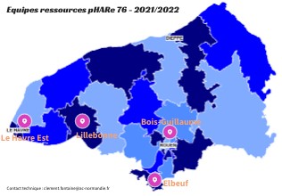 Equipe ressource pHARe 76