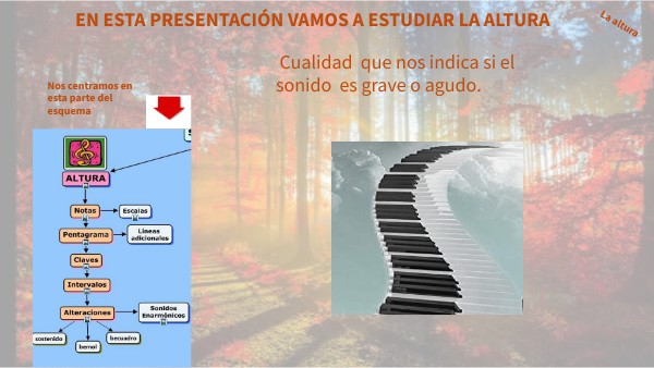 2º ESO MÚSICA CUALIDADES DEL SONIDO: LA ALTURA | Genially