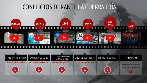 FOTOGRAMAS | Genially