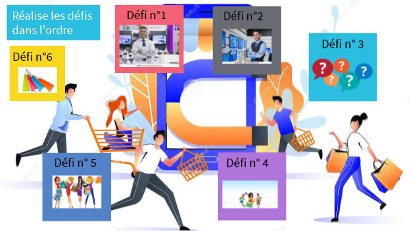 Les techniques de vente