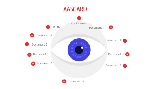 AASGARD