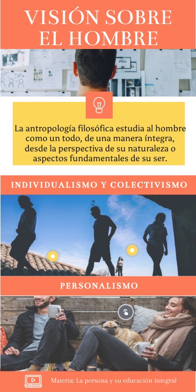 Visión sobre el hombre | Genially