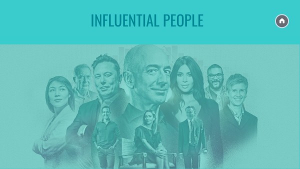 UNIT 1: Influential people | Genially