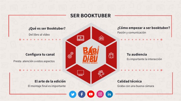 Ser booktuber