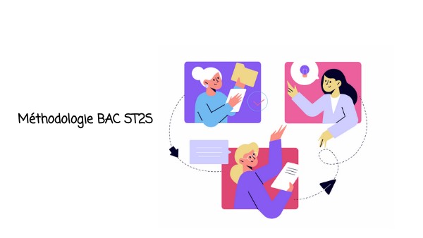 Méthodologie bac ST2S | Genially