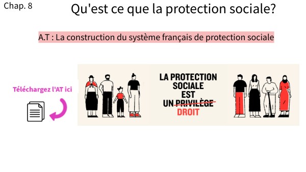 Chapitre 8 La construction du système français de protection sociale