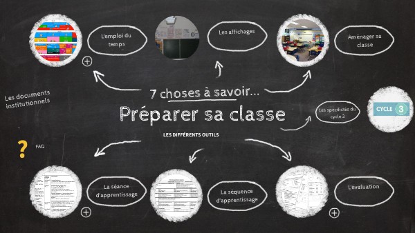 formation 30 août INSPE