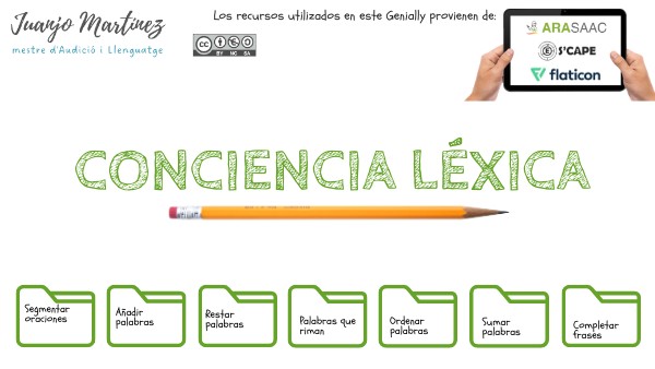 Conciencia léxica | Genially