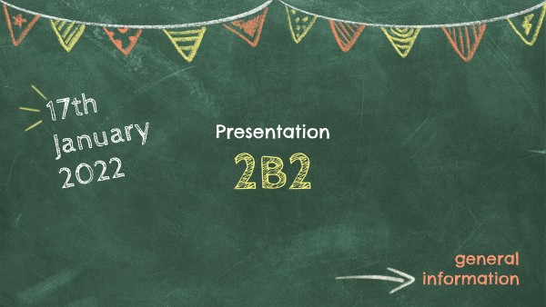 PRESENTACIÓN PIZARRA ANIMADA A2.2 17th Jan 2022 | Genially