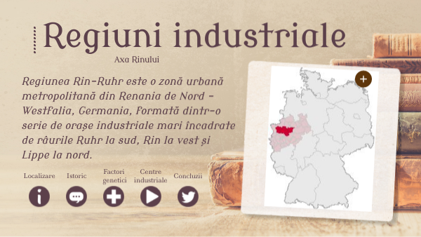 Rin-Ruhr | Genially