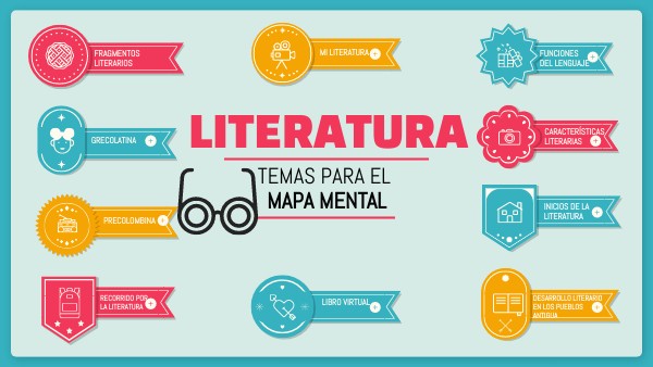 MAPA MENTAL | Genially