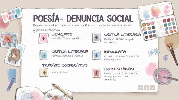 Actividad Poesía como medio de denuncia social | Genially