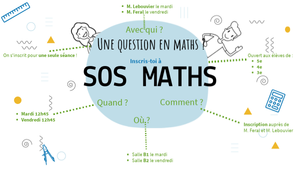 SOS Maths