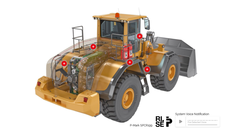 Reacton Off-Road Vehicle Interactive Image (Website) | Genially