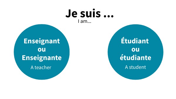 Aide et documentation Moodle