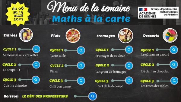 MENU DE LA SEMAINE DES MATHEMATIQUES 29 | Genially