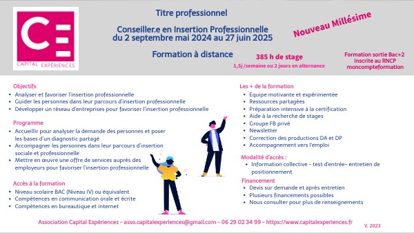 CIP CAPITAL EXPERIENCES 2024