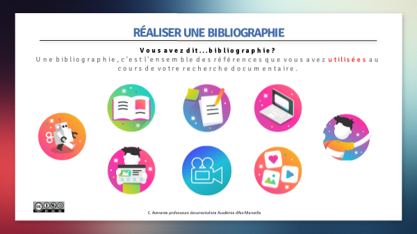 Réaliser une bibliographie (CDI)