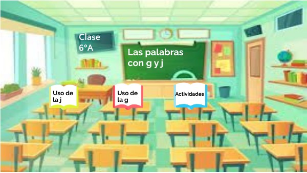 Las palabras con g y j | Genially