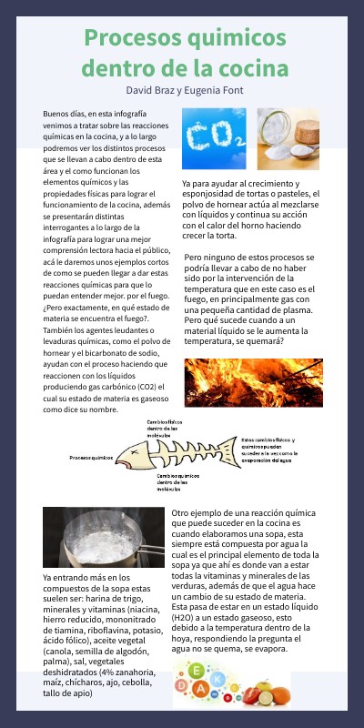 Infografía química | Genially