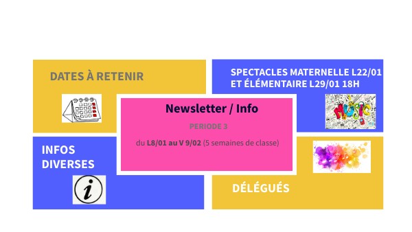 Ecole - Informations diverses | Genially