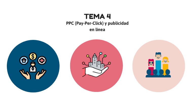 Tema 4 PPC | Genially