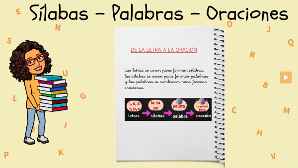SILABAS PALABRAS ORACIONES | Genially