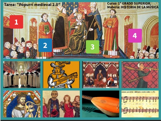 Isabel_Pérez_Redruello_M2_Act_1 | Genially