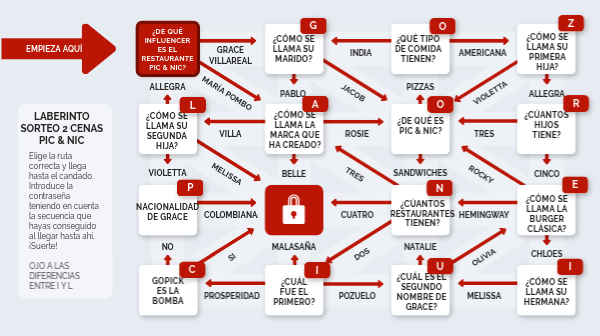 LABERINTO SORTEO 2 CENAS PIC&NIC