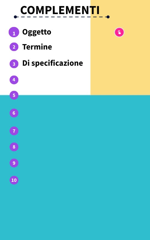 I COMPLEMENTI | Genially