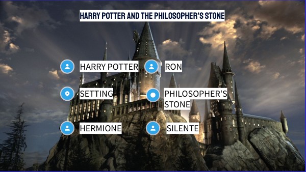 MULTI-PATHS DESKTOP PRESENTATION