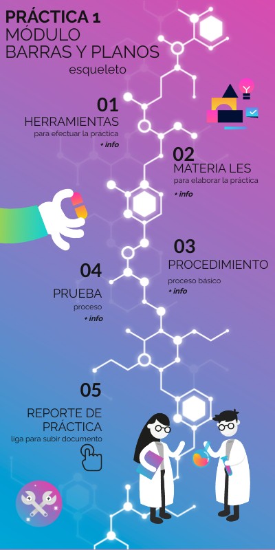 PE o2023 práctica1 proto
