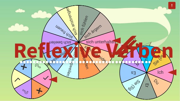 Reflexive Verben | Genially