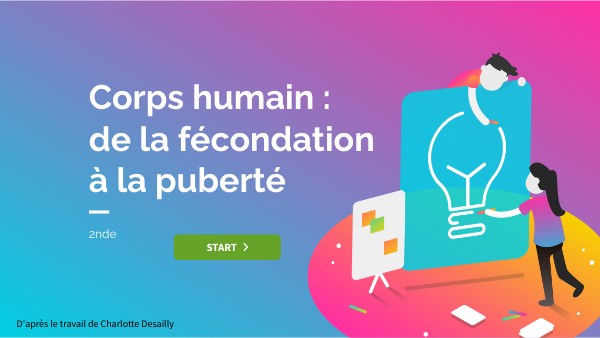 Corps humain - 2nde - Sexualité -Act1