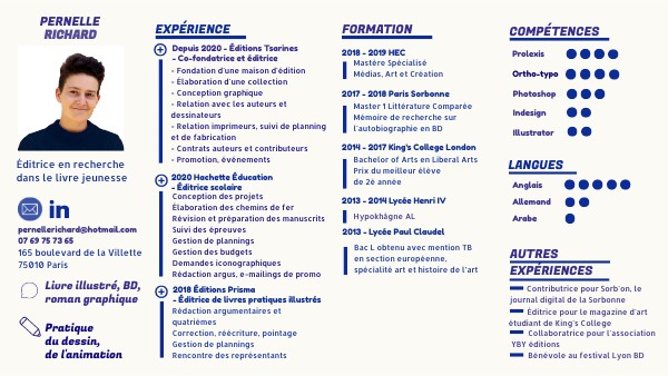 CV / Pernelle Richard - Auzou | Genially