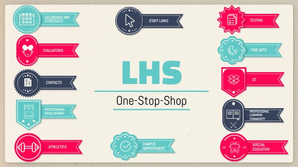 LHS One-Stop-Shop | Genially
