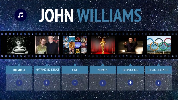 John Williams (Ainara Blanco Otero)