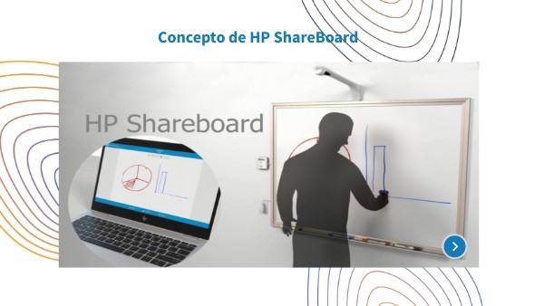 Concepto de HP ShareBoard