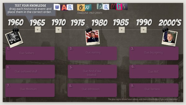 Copy - HISTORY TIMELINE