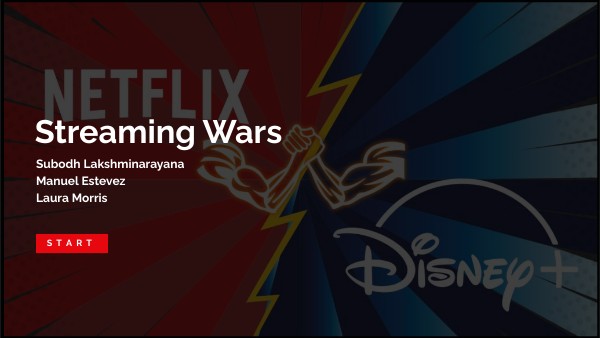 Streaming Wars - DN2