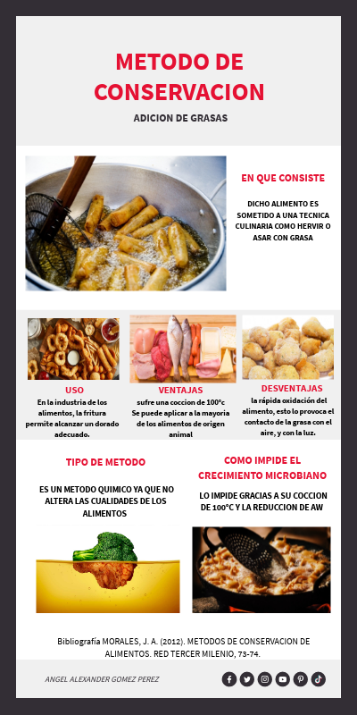 METODOS DE CONSERVACION | Genially